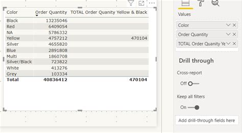 Power Bi Dax Calculate And Filter And Implicit And Explicit Filtering Debbies Microsoft