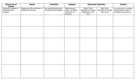 Free Logic Model Templates For Effective Planning