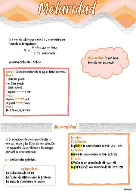 Molaridad Frida Piña Udocz