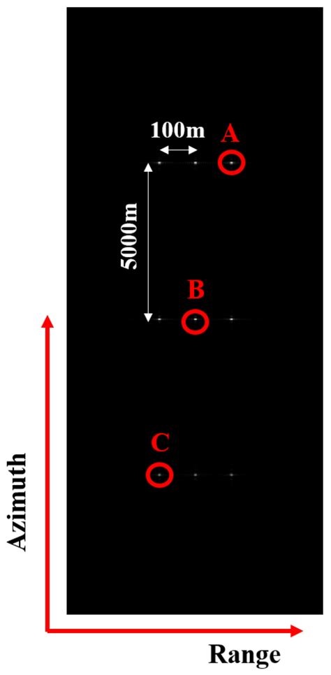 An Advanced Echo Separation Scheme For Space Time Waveform Encoding Sar Based On Digital