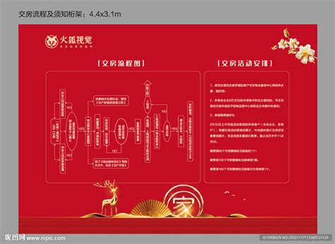 交房流程及须知展板设计图展板模板广告设计设计图库昵图网