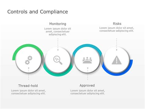 12 Free Regulatory Compliance PowerPoint Templates SlideUpLift