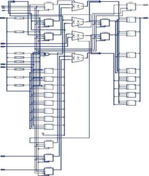 Pipelined Modular Adder Block Diagram Download Scientific Diagram