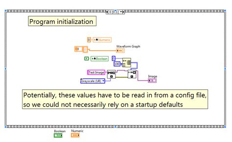 Remove The Stacked Sequence Structure From Labview Ni Community