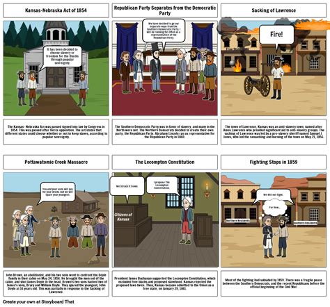 Bleeding Kansas Storyboard By Richard 3cm