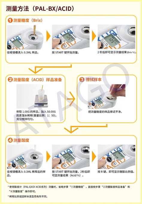 PAL BX丨ACID 14 梨子糖酸度计 糖酸度计 PAL BX丨ACID 系列 产品展示 ATAGO爱拓专注折光仪85年 液体浓度检测优选方案