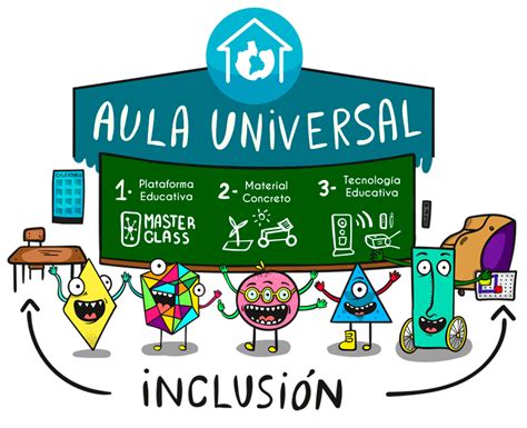 Actividades De Diseño Universal Para El Aprendizaje