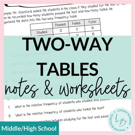 Two Way Frequency Tables Notes And Worksheets Lindsay Bowden