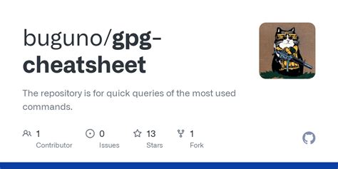 Github Bugunogpg Cheatsheet The Repository Is For Quick Queries Of