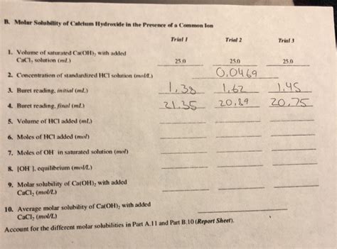 Solved Experiment Report Sheet Molar Solubility Chegg Com
