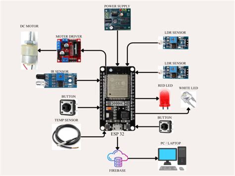 An Edge Based Digital Twin Framework For Connected And Autonomous