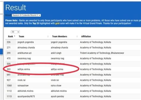 Aditya Verma On Linkedin Tcs 18 Comments