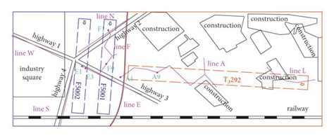 Arrangement Of Surface Deformation Observation Points On Solid Backfill