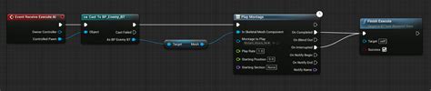 enemy ai with behavior trees in unreal engine