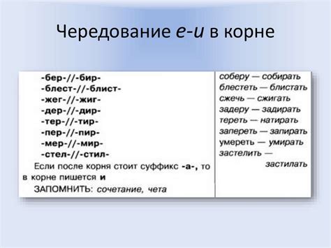 Правописание корней с чередованием гласных е и презентация онлайн