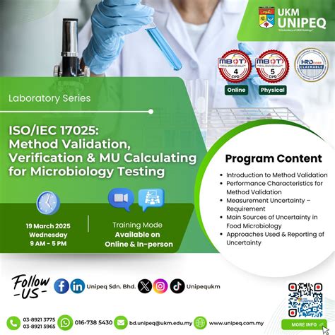 Unipeq Iso Iec 17025 Method Validation Verification And Mucalculating