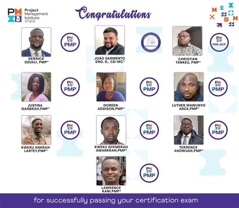 Pmi Ghana On Linkedin Pmp Certified Pmighanachapter