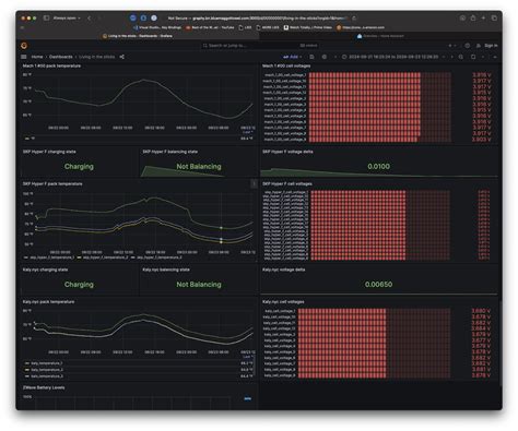 Homeassistant Bluetooth Bms Monitoring Server Guide [esp32] Page 3
