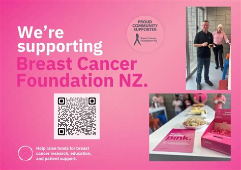 Msc Consulting Structural And Civil Engineers On Linkedin Thinkpink