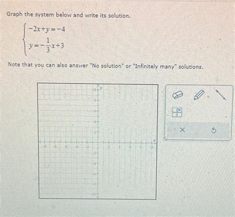 Solved Graph The System Below And Write Its Solution