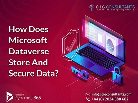 How Does Microsoft Dataverse Store And Secure Data