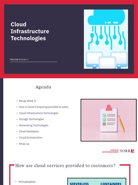 Cscl1000 Class 3 Cloudinfrastructuretechnologies Pdf Cloud Computing Computer Data Storage