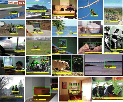 Detection Examples On Voc 2007 Test Set Green Boxes Indicate Correct