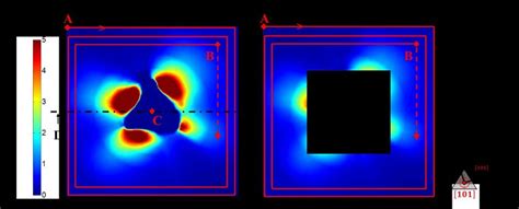 A Topography í µí° í µí° 1 Data Reshaping From Square Matrix To