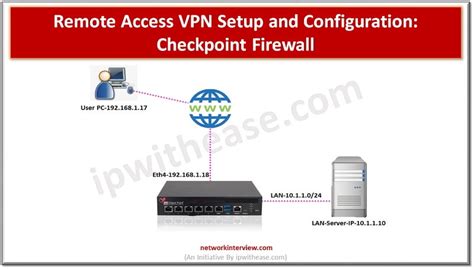 remote access vpn setup and configuration checkpoint firewall