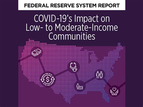 History Of The Federal Reserve