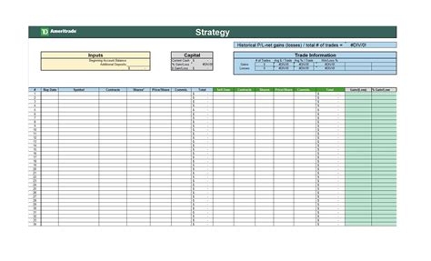 40 Free Trading Journal Templates Excel Pdf Templatearchive