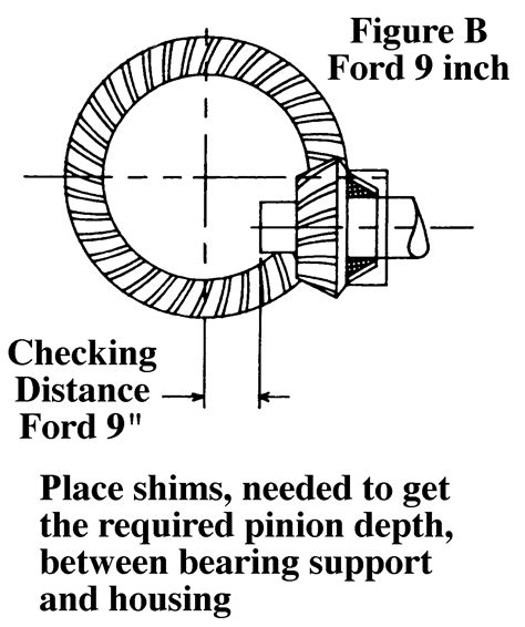 Differential Repair Installation Instructions