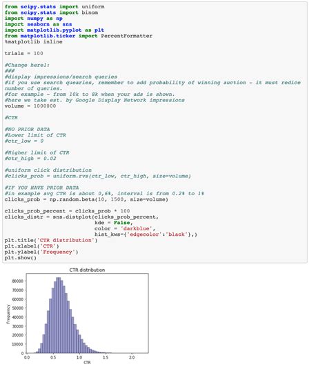 Last Click City Prediction Of Campaign Results Using Python