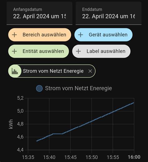 Home Assistant Negative Values Energy Dashboard Configuration Home Assistant Community