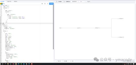 vue echarts应用深度遍历html的dom结构并用树图进行可视化 腾讯云开发者社区 腾讯云