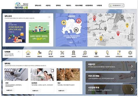 나주시 공공데이터 플랫폼 구축 개방 통합뉴스