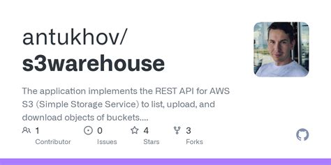 Github Antukhov S Warehouse The Application Implements The Rest Api