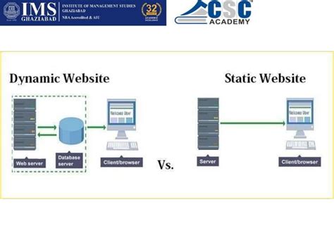Csc Ppt 3pptx