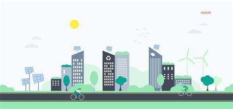 Nave On Linkedin Navigateyourflow Kanban Productivity Efficiency Engagement…