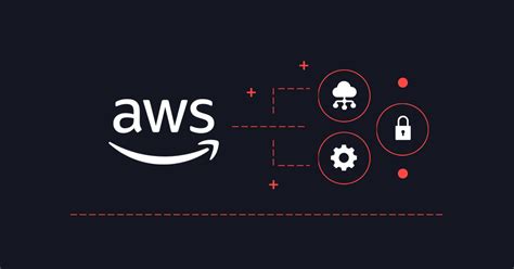 How Netflix And Global Brands Scale Fast With Aws Modernization