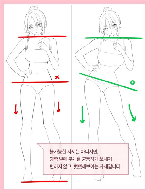 Delivered Complete Guide to Character Pose Illustration 자연스러운 캐릭터 일러스트 포즈 연출의 모든 것 Fast