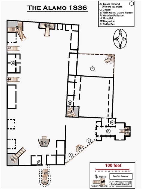 The Alamo Sticker By Radwulf Redbubble