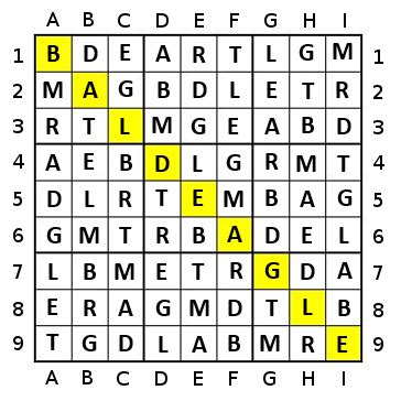 Word Alphabetical Sudoku Puzzling Stack Exchange