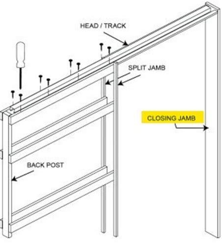 Hume Door Extra Evolution Cavity Unit Closing Jamb Reveal Only