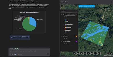 Overview Grai Docs Grai Docs