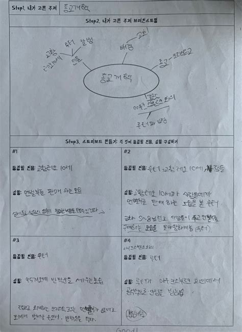 세계사 수업 나누기 2학기 수행평가1 역사 네 컷 만화 그리기 네이버 블로그