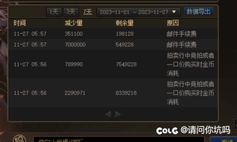 Colg Dnf Colg