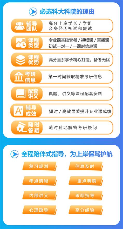 2026版中国科学院中科院338生物化学考研真题答案初试咨询辅导课程中科院考研真题中国科学院大学考研真题中科院考研网科大科院考研网