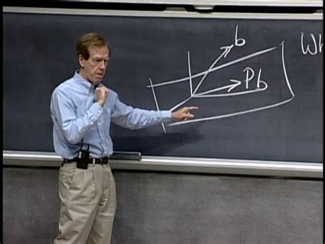 Fundamentos Y Aplicaciones Del Álgebra Matricial Guía Esencial