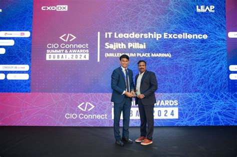 Cxodx Com On Linkedin Congratulations Sajith Pillai On Winning It